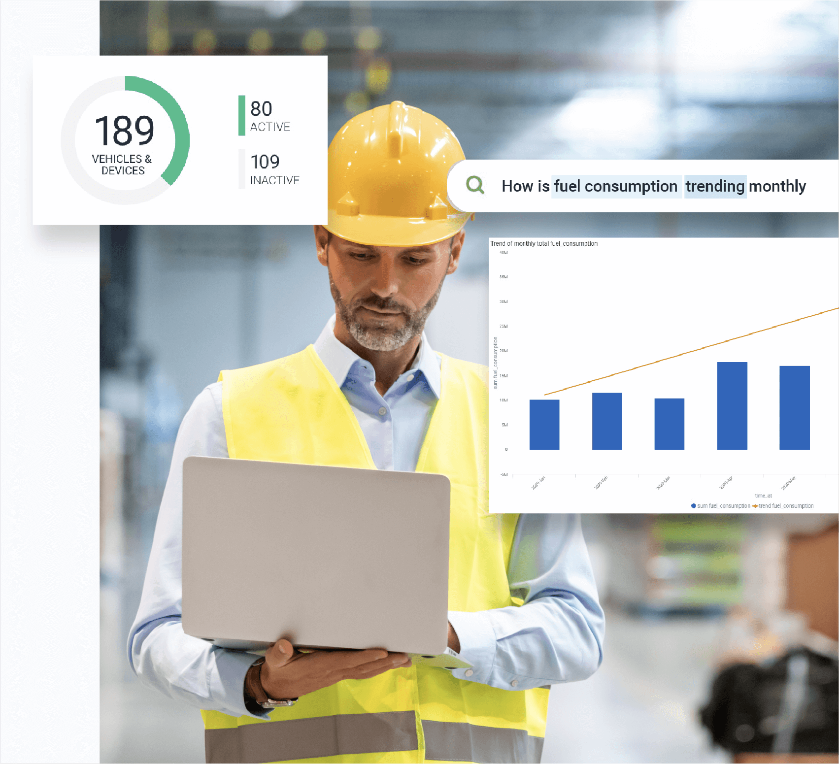 Soluciones de administración de flotas - Teletrac Navman México